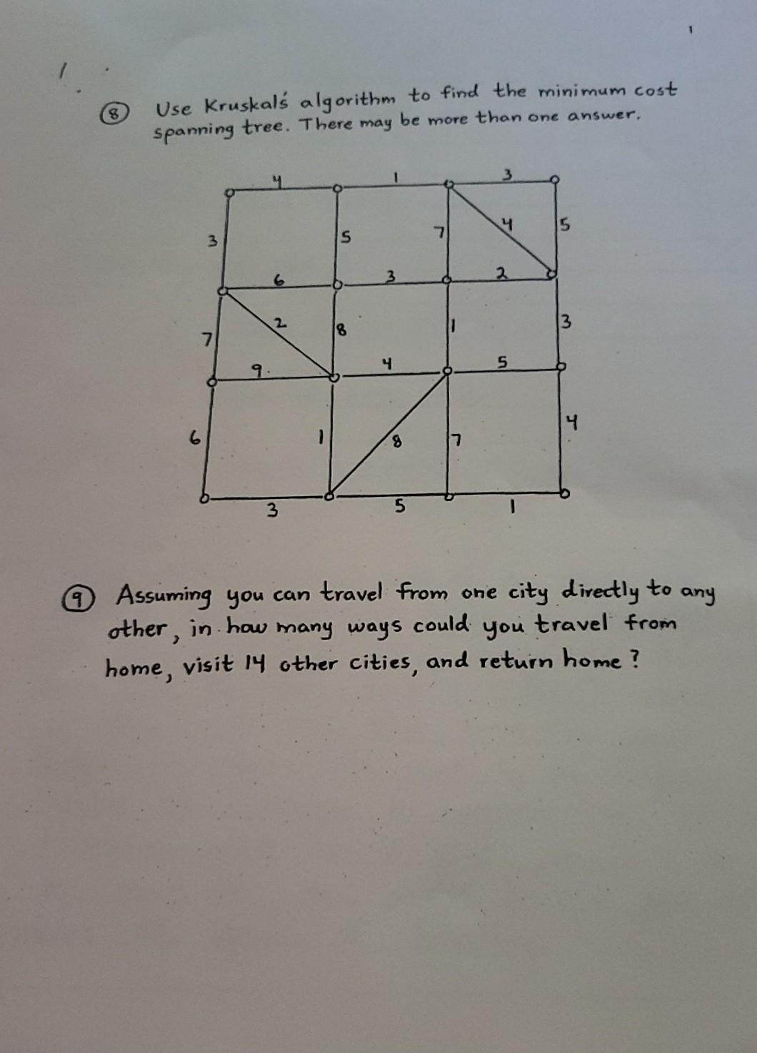 Solved 8 Use Kruskals Algorithm To Find The Minimum Cost 0153