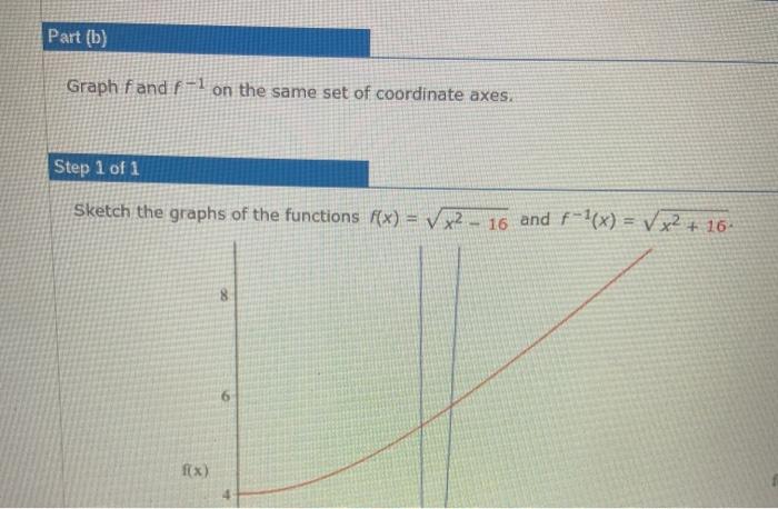 Solved Consider the function. f(x) = x2 - 16, x 4 Part (a) | Chegg.com