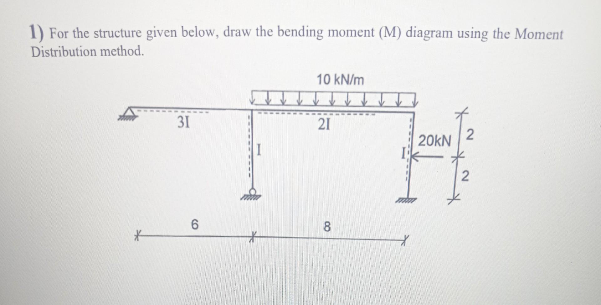 Solved 1) For the structure given below, draw the bending | Chegg.com