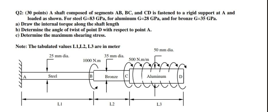 Question | Chegg.com