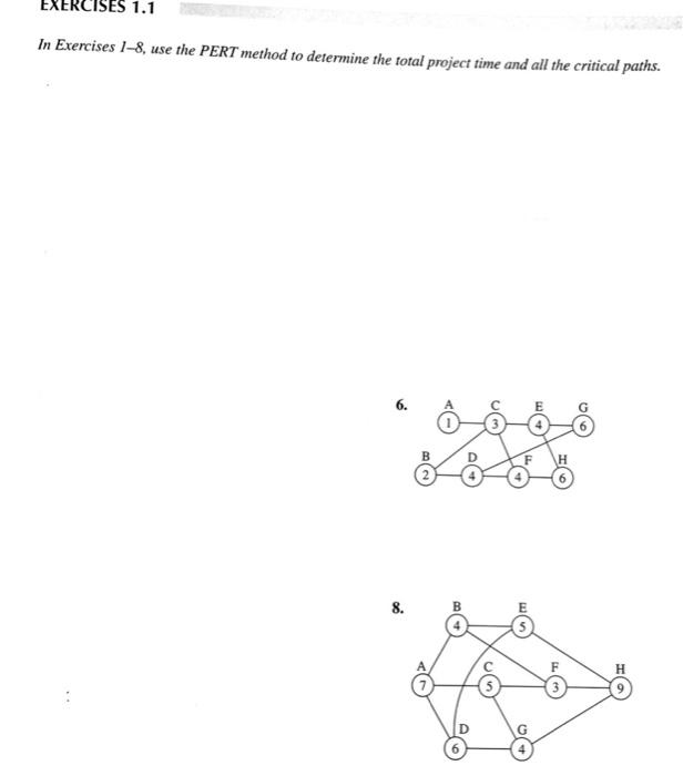 Solved EXERCISES 1.1 In Exercises 1-8, use the PERT method | Chegg.com