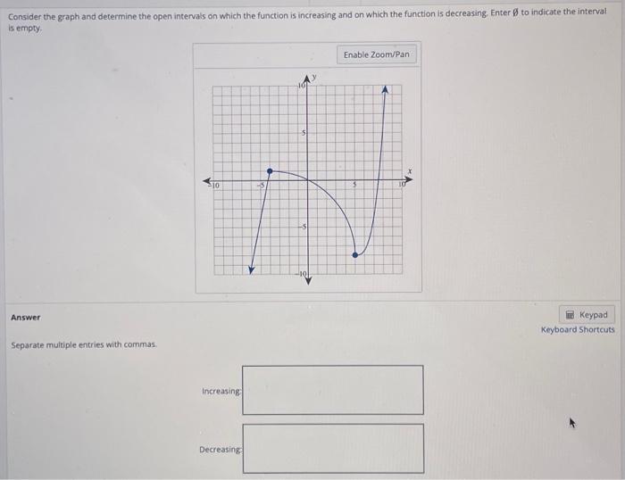 Solved Consider the graph and determine the open intervals | Chegg.com