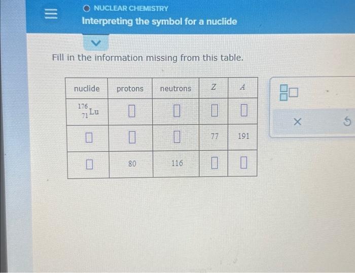 Solved Fill in the information missing from this table. | Chegg.com