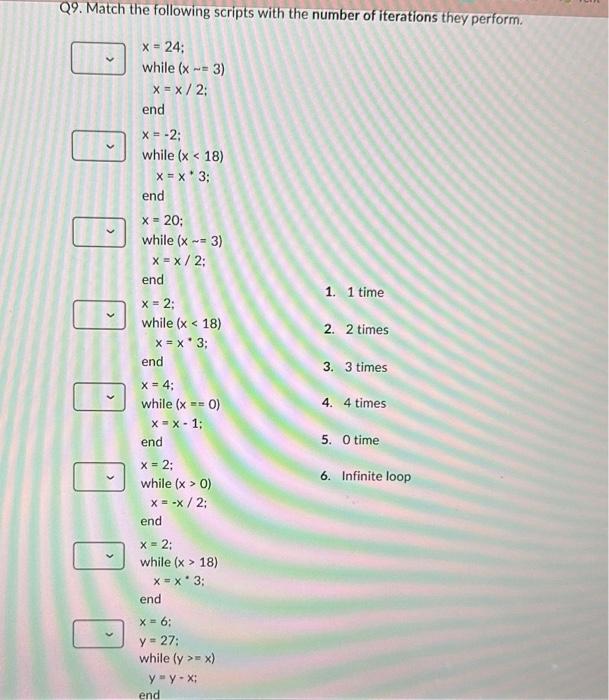 Solved x=24 while (x∼=3)x=x/2 end x=−2; while (x