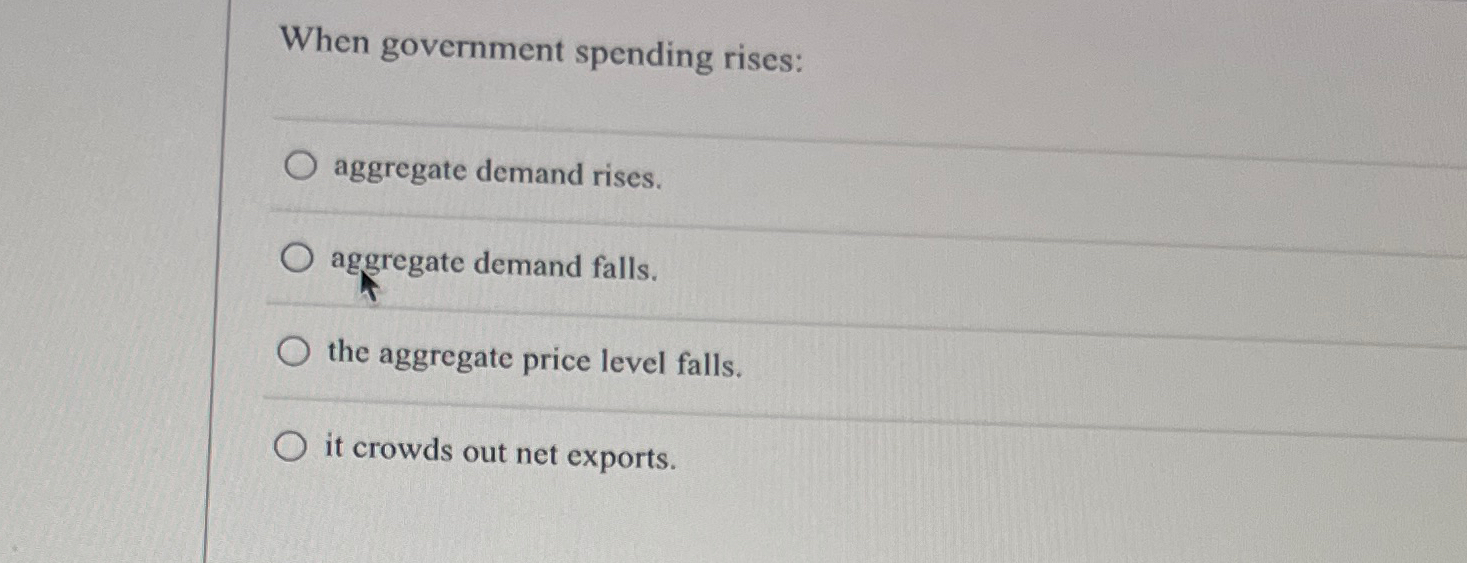 Solved When government spending rises:aggregate demand | Chegg.com