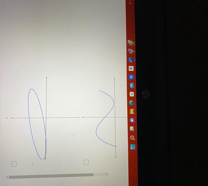 Solved Which of the following graphs represent a function? | Chegg.com