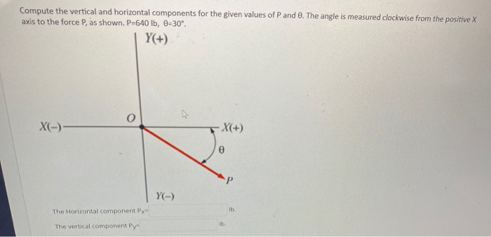 Solved Compute the vertical and horizontal components for | Chegg.com