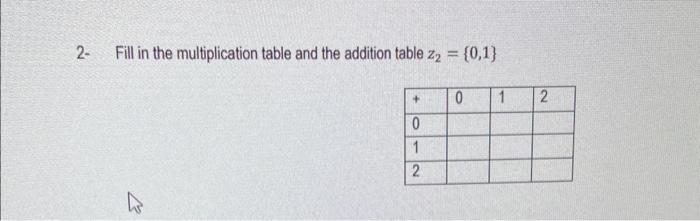 Solved 2. Fill in the multiplication table and the addition | Chegg.com