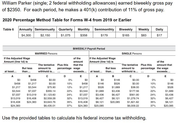 Solved William Parker (single; 2 ﻿federal withholding | Chegg.com