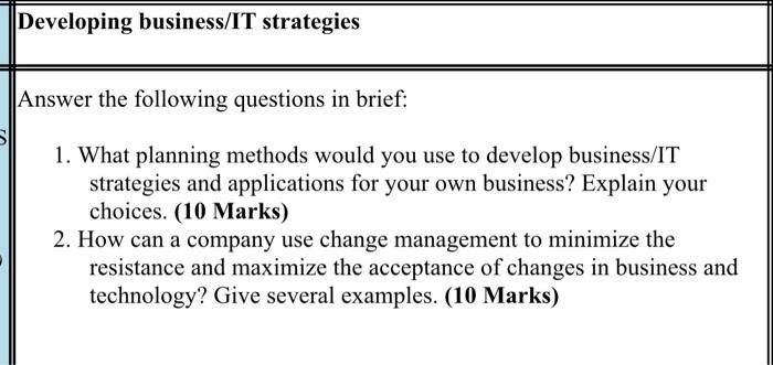Solved Developing business/IT strategies Answer the | Chegg.com