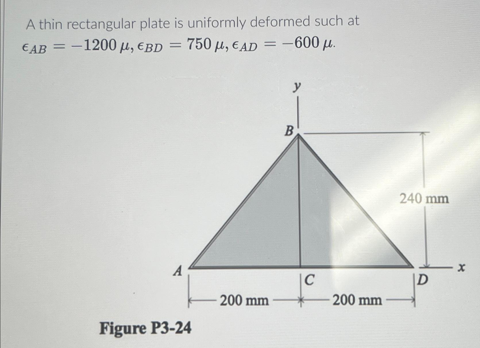 Solved A thin rectangular plate is uniformly deformed such | Chegg.com