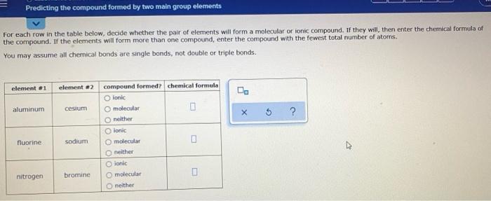 Solved Predicting the compound formed by two main group | Chegg.com
