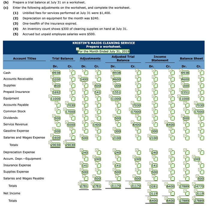 Solved journalize closing entries / post the closing entries | Chegg.com