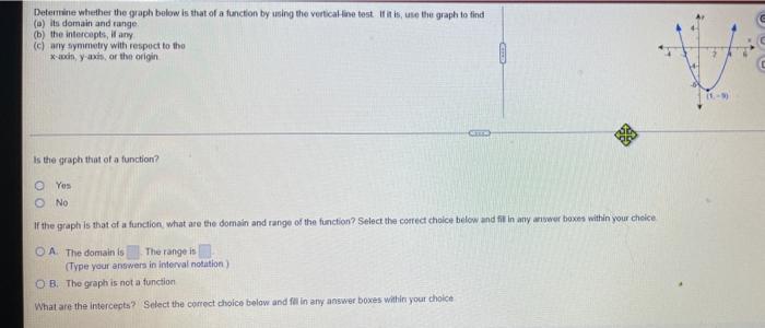Solved Determine whether the graph below is that of a | Chegg.com