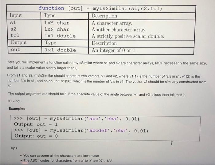 Solved Input sl s2 tol Output out function (out] Type 1xM | Chegg.com