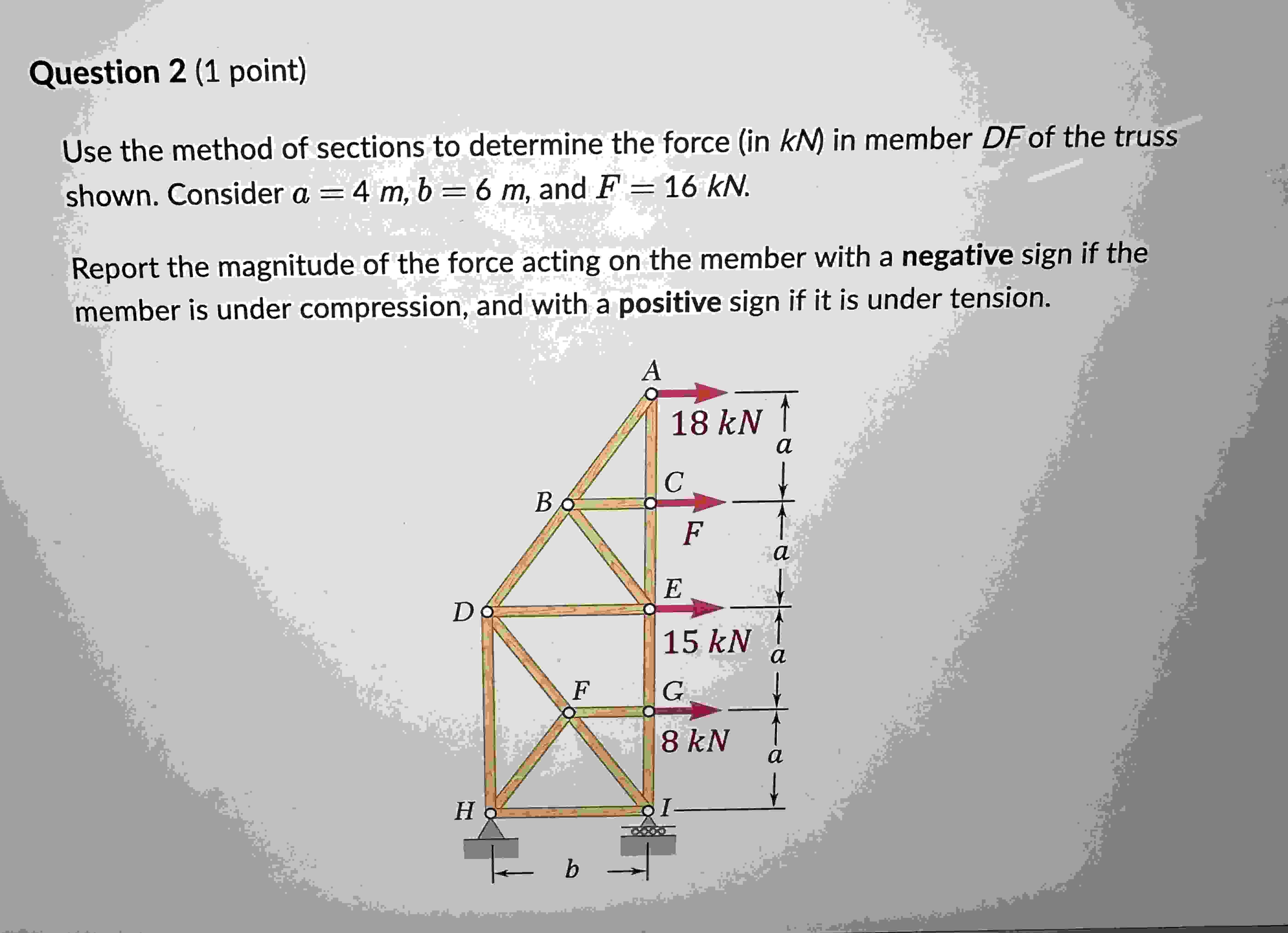 Solved Question 2 (1 ﻿point)Use the method of sections to | Chegg.com