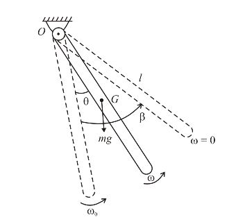 Solved: Chapter 6 Problem 206P Solution | Engineering Mechanics 7th Edition | Chegg.com