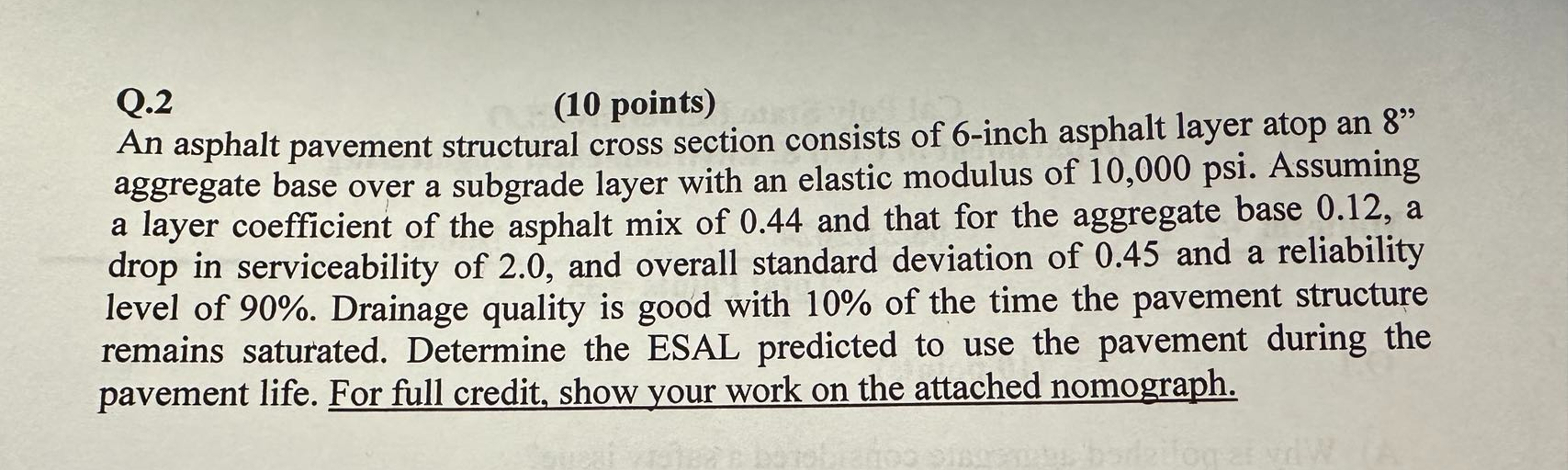 Solved Q. 2(10 ﻿points)An asphalt pavement structural cross | Chegg.com