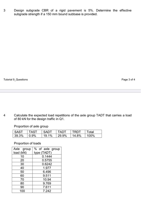 Solved 3 Design subgrade CBR of a rigid pavement is 5%. | Chegg.com