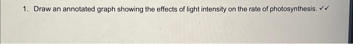 Solved 1 Draw An Annotated Graph Showing The Effects Of 