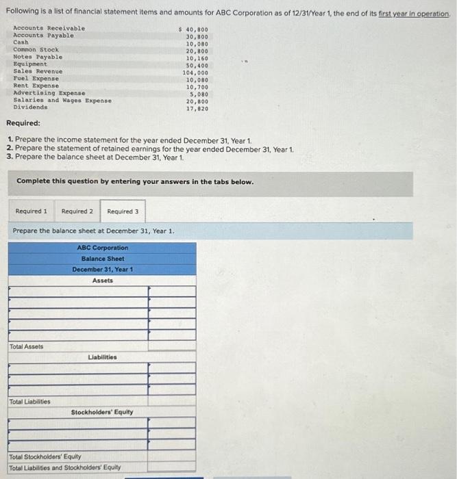 Solved Following is a list of financial statement items and | Chegg.com