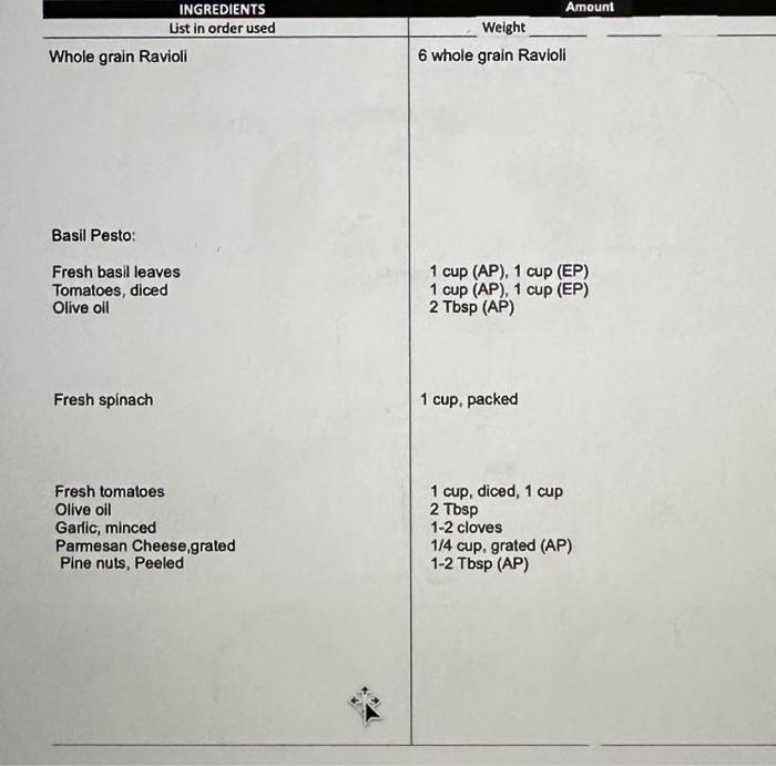 Calculate the cost of the raw food items needed to be | Chegg.com