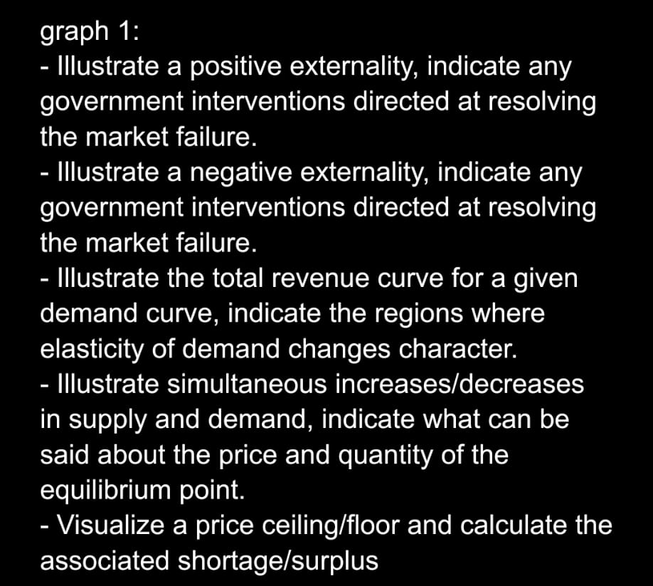 Solved graph 1:Illustrate a positive externality, indicate | Chegg.com