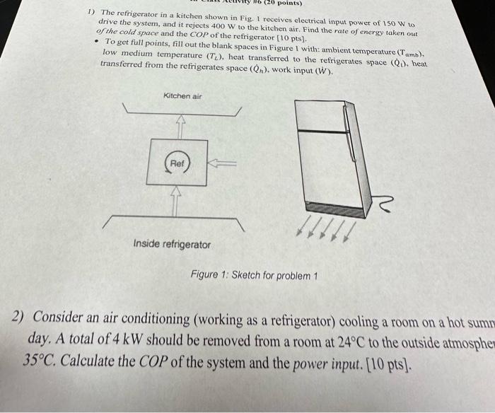 Solved 1) The refrigerator in a kitchen shown in Fig. 1 | Chegg.com