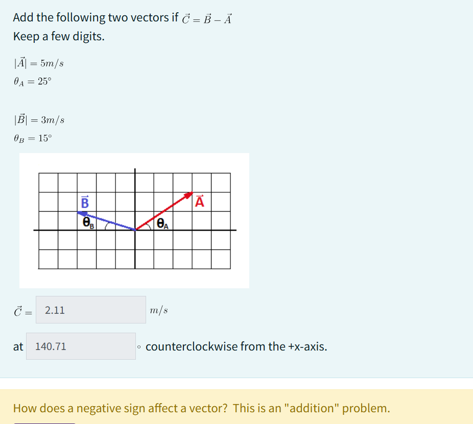 Solved How does a negative sign affect a vector? This is an | Chegg.com