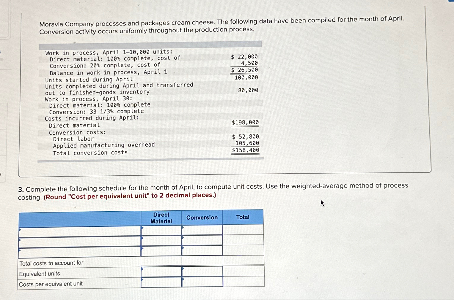 Solved Moravia Company processes and packages cream cheese. | Chegg.com