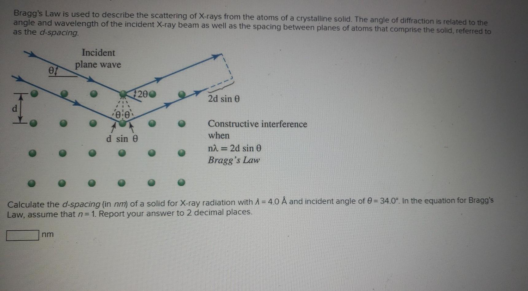Solved Bragg's Law is used to describe the scattering of | Chegg.com