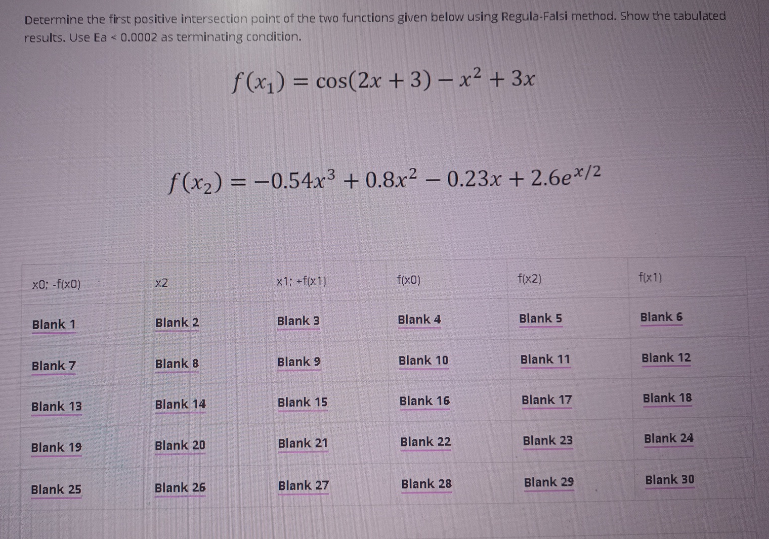 Solved Determine the first positive intersection point of | Chegg.com