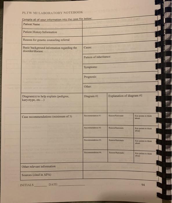 Solved PLTW MI LABORATORY NOTEBOOK Compile all of your | Chegg.com