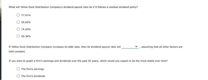 Solved 3. The residual dividend model The residual dividend | Chegg.com Solved 3. The residual dividend model The residual dividend | Chegg.com