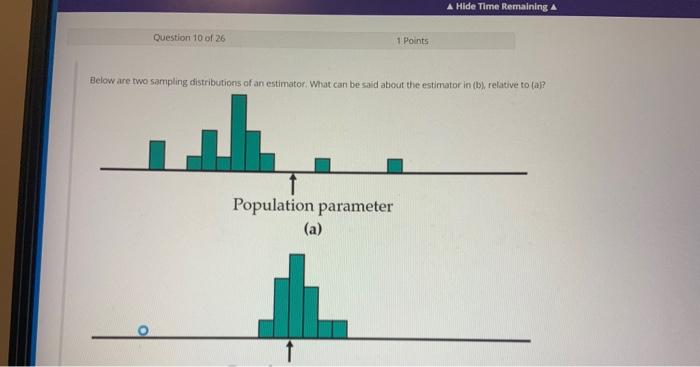 Solved Below are two sampling distributions of an estimator. | Chegg.com