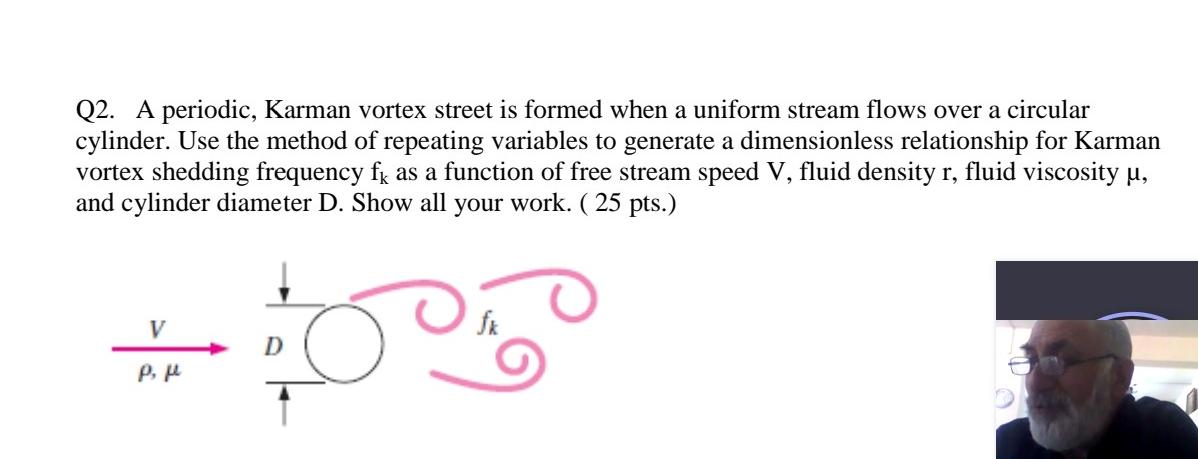 Solved Q2. A periodic, Karman vortex street is formed when a | Chegg.com