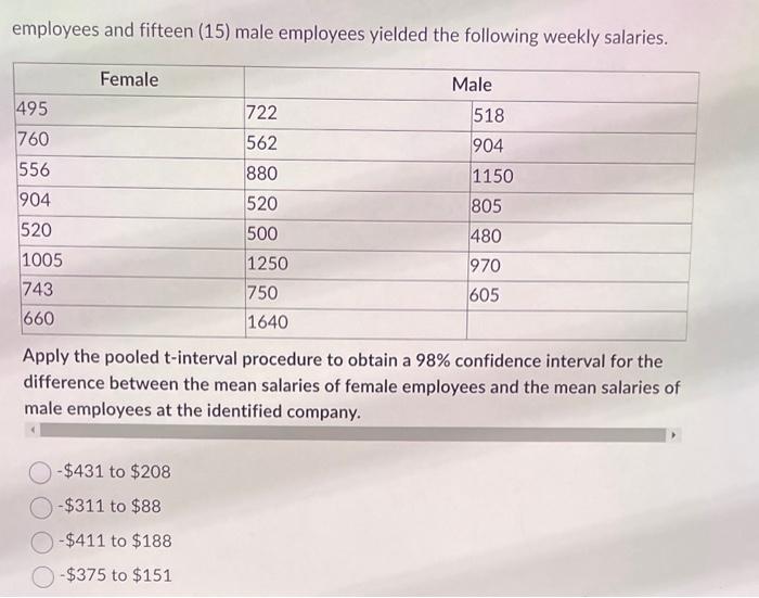 Solved A researcher was interested in comparing the salaries | Chegg.com