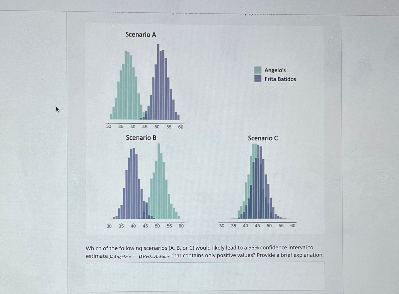 Solved Scenario AWhich of the following scenarios (A, ﻿B, | Chegg.com