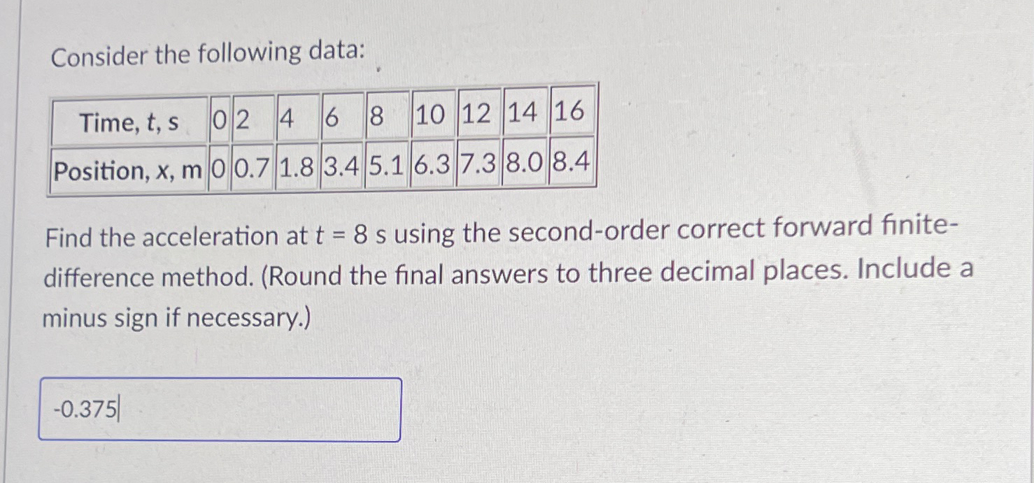 Solved Consider the following | Chegg.com