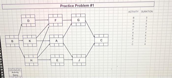 Solved Practice Problem #1 | Chegg.com Solved Practice Problem #1 | Chegg.com