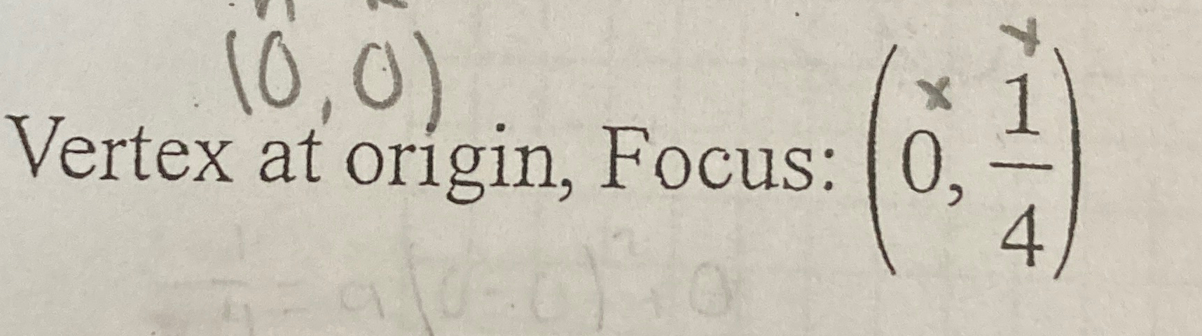 Solved (0,0) ﻿Vertex at origin, Focus: ( (:0,14} | Chegg.com