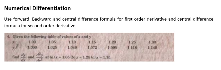 Solved Numerical DifferentiationUse forward, Backward and | Chegg.com