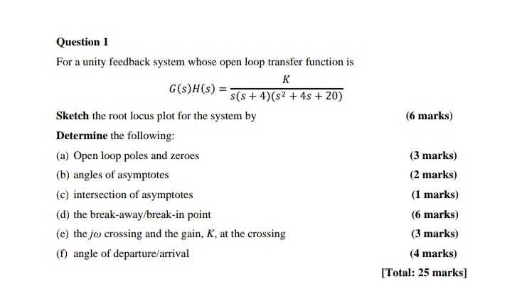 Solved Question 1For a unity feedback system whose open loop | Chegg.com