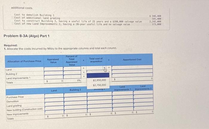 Solved Required information Problem 8-3A (Algo) Asset cost | Chegg.com