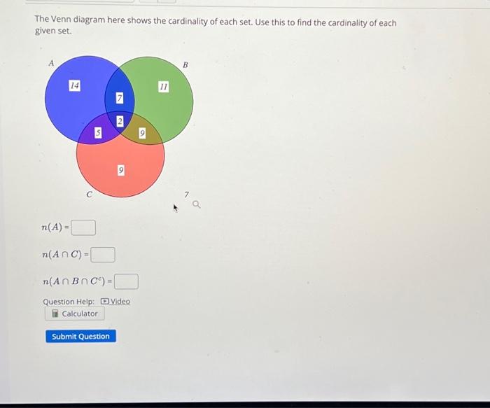 Solved The Venn diagram here shows the cardinality of each | Chegg.com