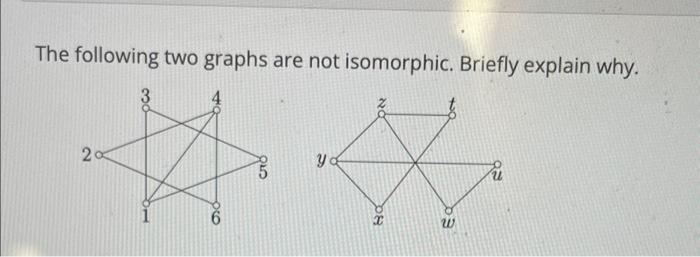 Solved The following two graphs are not isomorphic. Briefly | Chegg.com