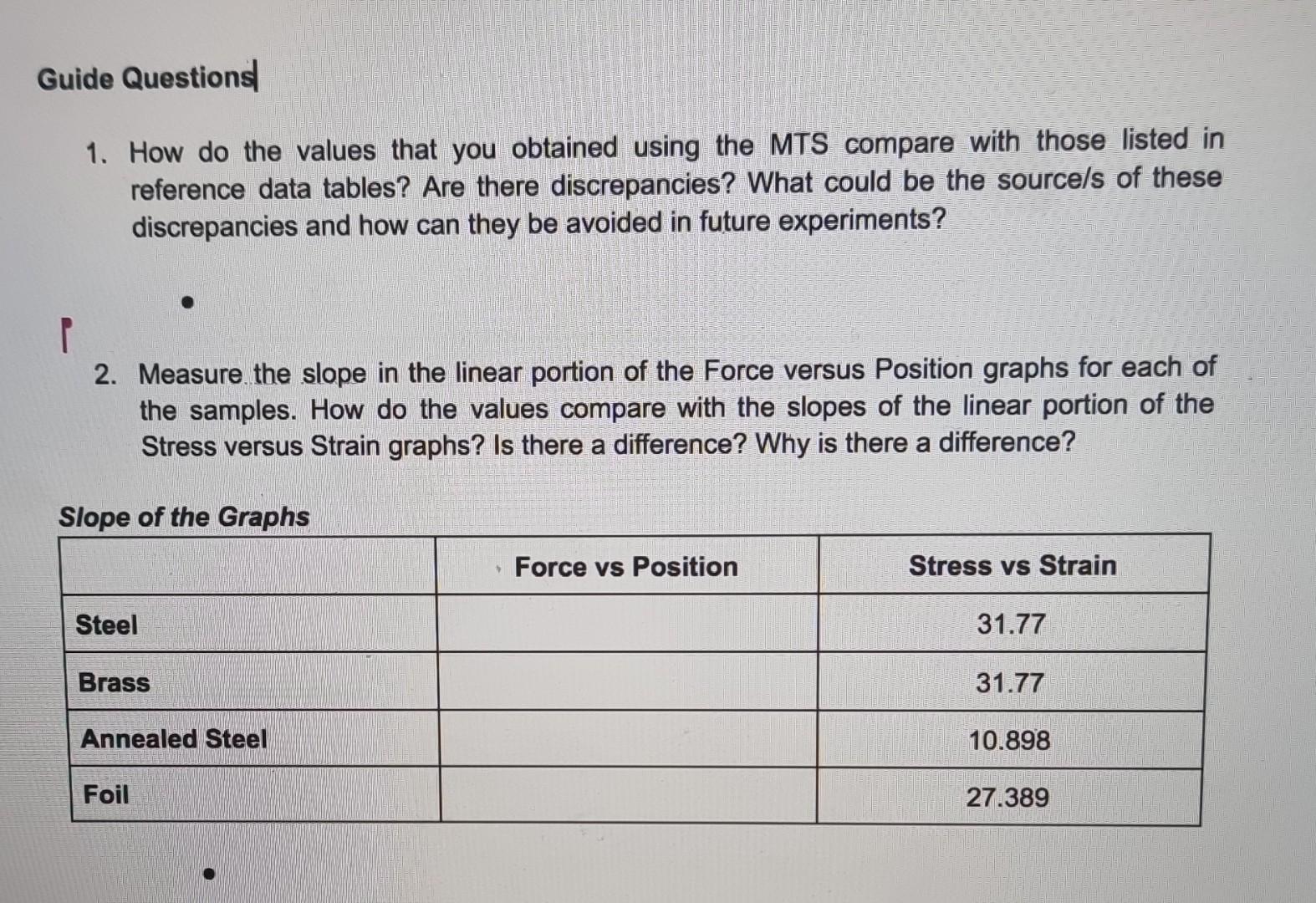 Solved 1. How do the values that you obtained using the MTS | Chegg.com