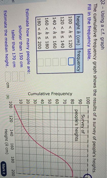 Solved € 22 - Using a c.f. graph The cumulative frequency | Chegg.com