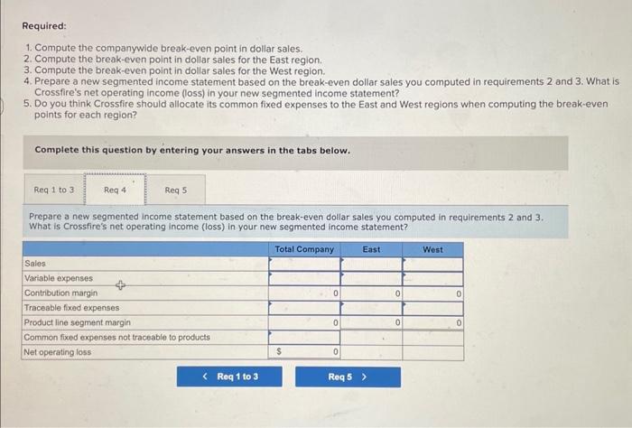 Solved Required: 1. Compute the companywide break-even | Chegg.com Solved Required: 1. Compute the companywide break-even | Chegg.com