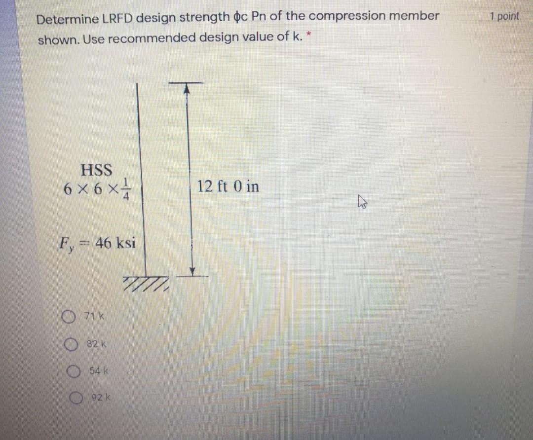Solved 1 point Determine LRFD design strength oc Pn of the | Chegg.com